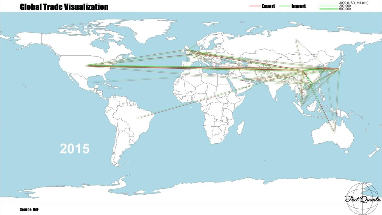 Visualizing Global Trade on the Map: A Journey from 1991 to 2022 - YouTube