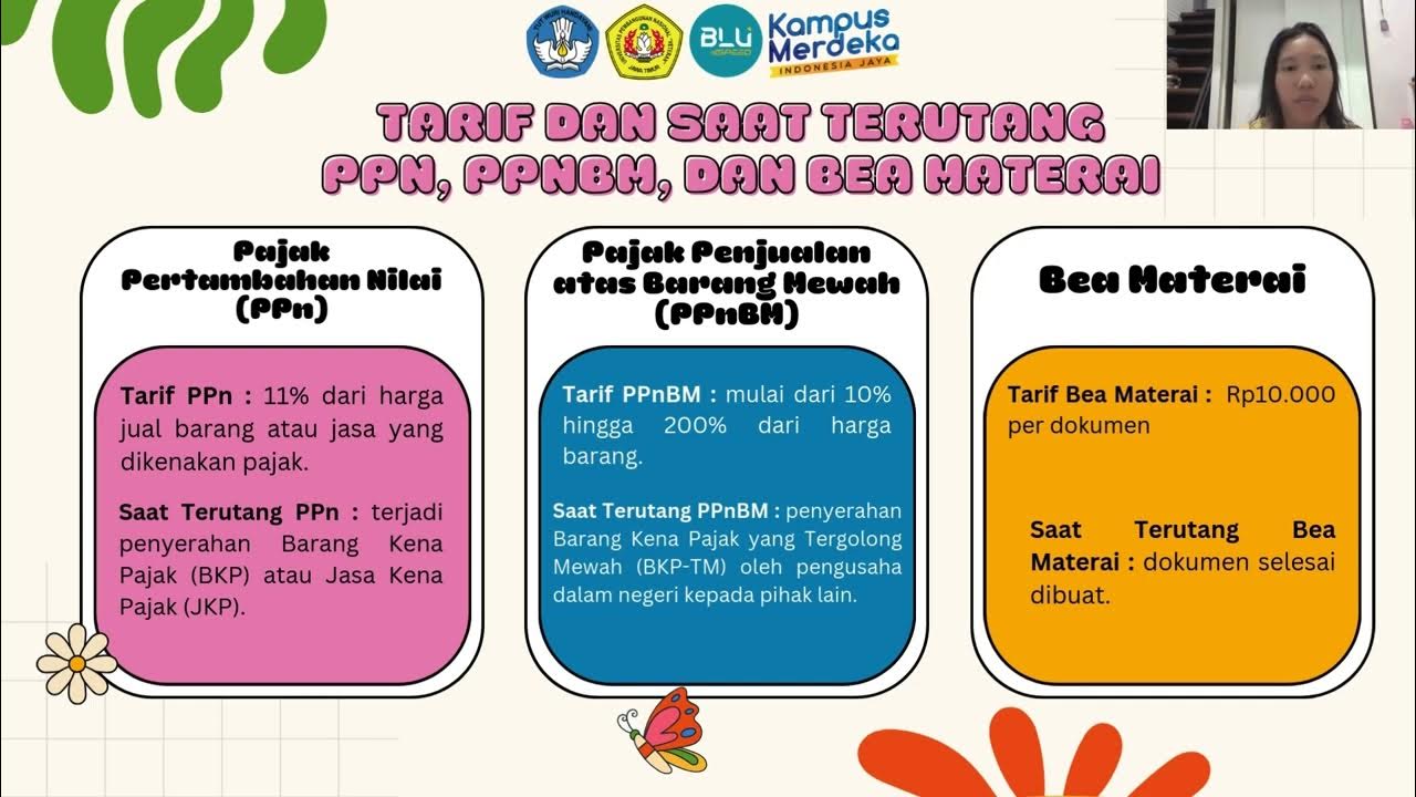 Hukum Pajak dan Perpajakan : PPn dan PPnBM | Kelompok 2 - YouTube