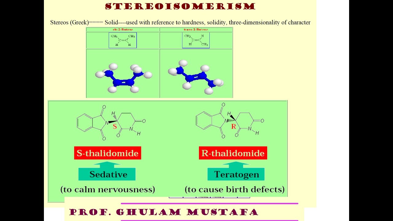 Stereochemistry and its importance in our life - YouTube