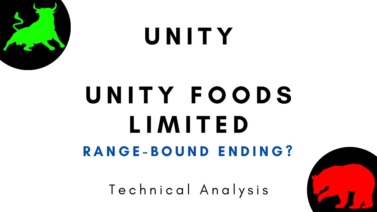 UNITY PSX | Unity Foods Limited Technical Analysis | Pakistan Stock ...