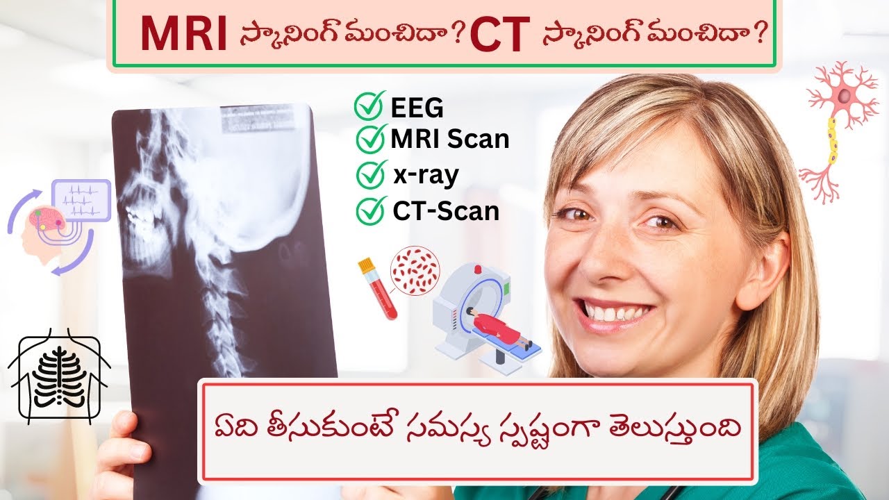 Body Scan Awareness | Types of scan | Ultra Sound Scan | CT Scan | MRI ...