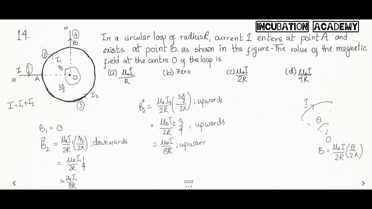 In a circular of radius R, current I enters at point A and exists at ...
