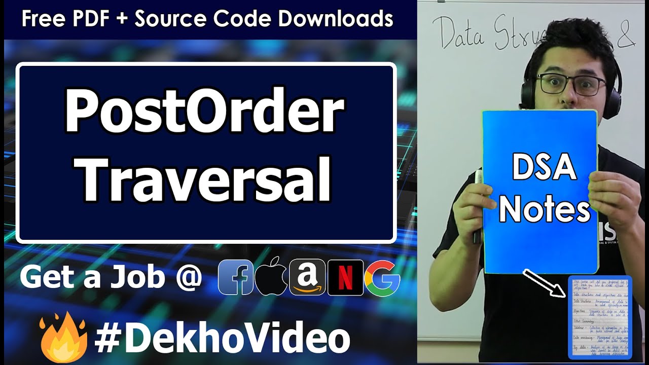 Postorder Traversal In A Binary Tree With C Code Youtube