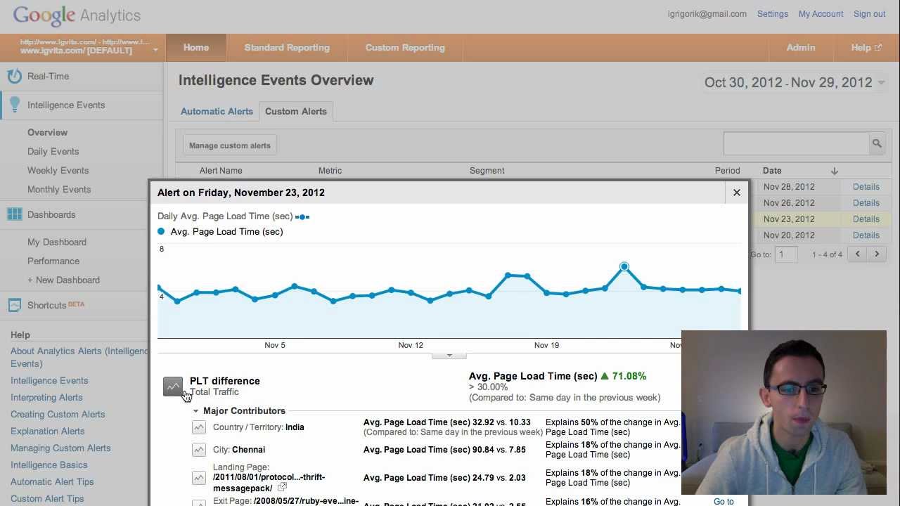 Web Performance Anomaly Detection with Google Analytics - YouTube