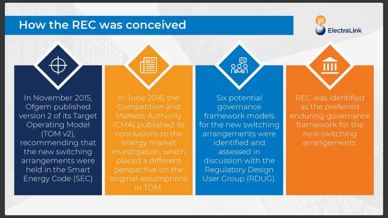 Introduction to the REC - YouTube