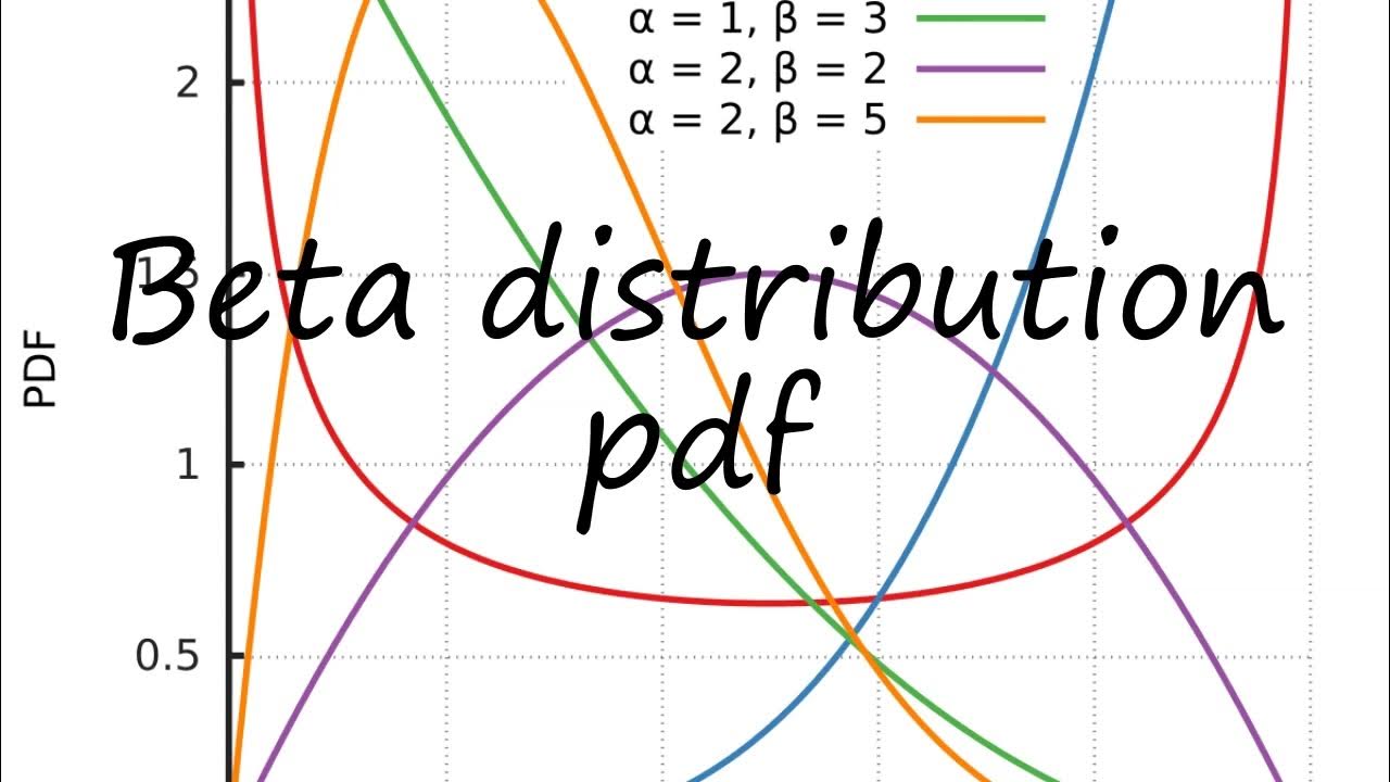 How To Pronounce Beta Distribution Pdf In English YouTube how-to-pronounce-beta-distribution-pdf-in-english-youtube