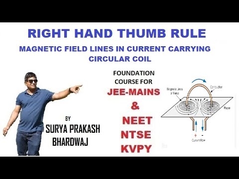 MAGNETIC FIELD LINE IN CIRCULAR CURRENT CARRYING COIL & RIGHT HAND ...