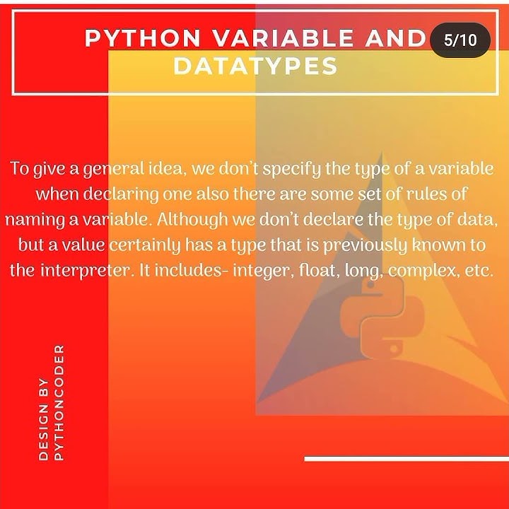 Learn Python Beginners Level Topics Introduction Syntax Statement Indentation And Comment 