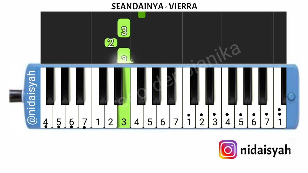 NOT PIANIKA SEANDAINYA VIERRA | TUTORIAL MUDAH MAIN PIANIKA LAGU ...