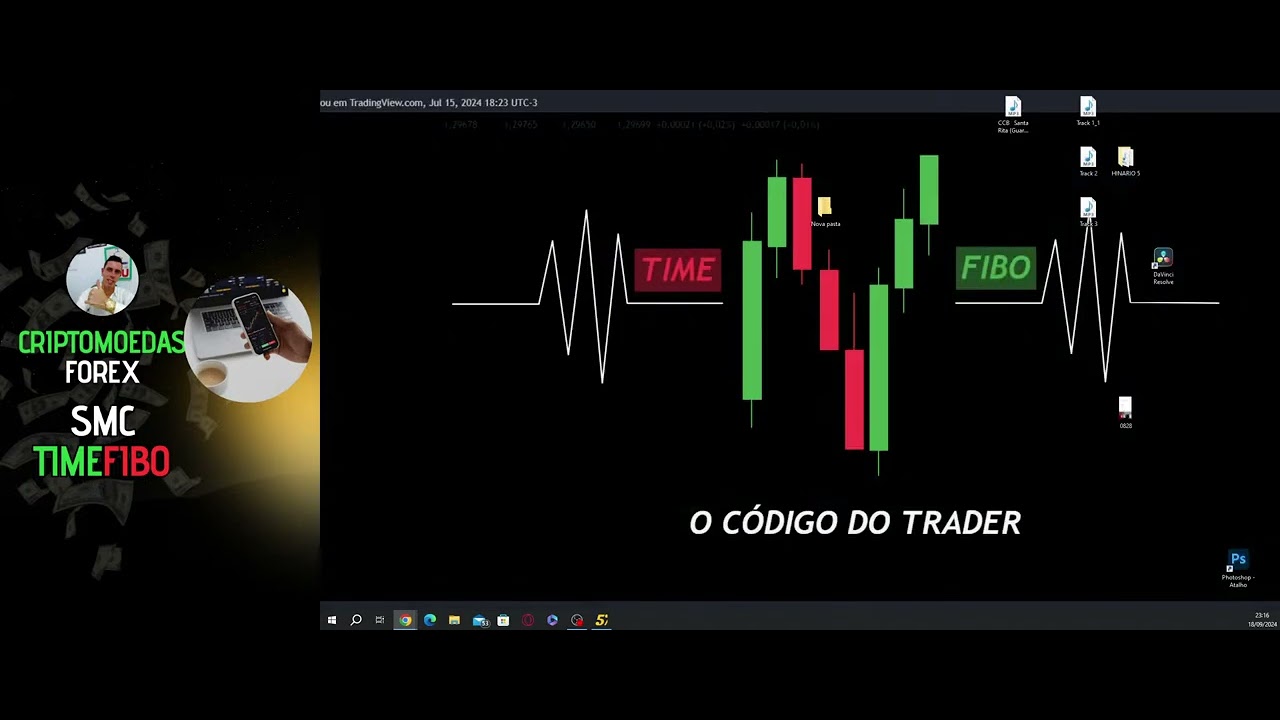 Cópia de Forex aprenda antever o proximo movimento - YouTube
