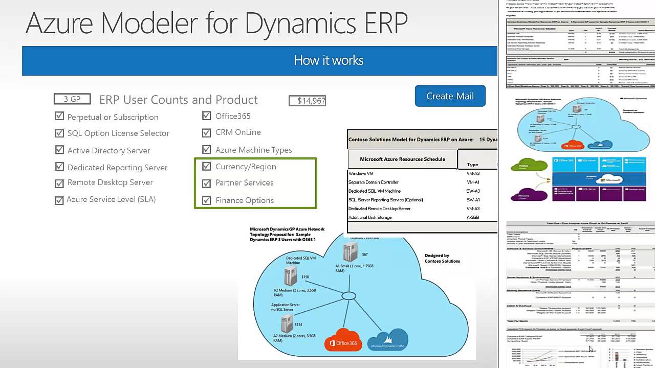 Azure Modeler for Business Workloads Demo - YouTube