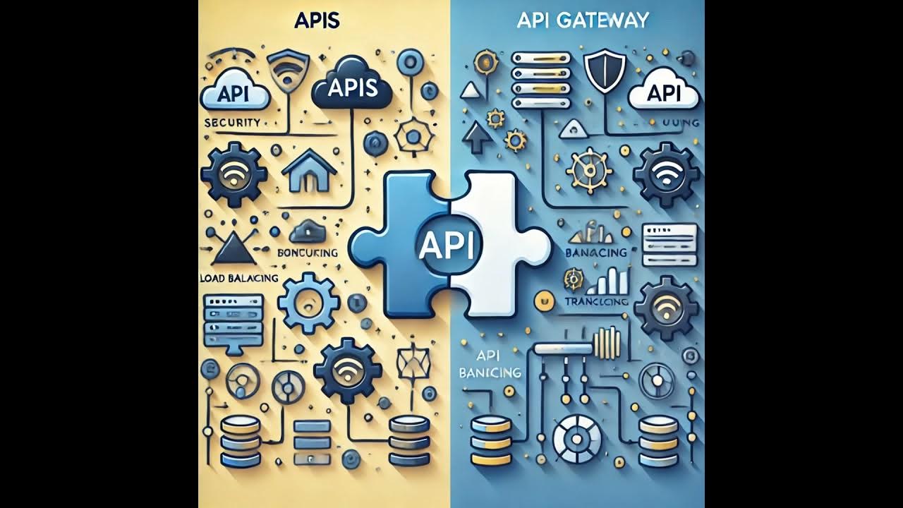 Understanding APIs vs. API Gateways - YouTube