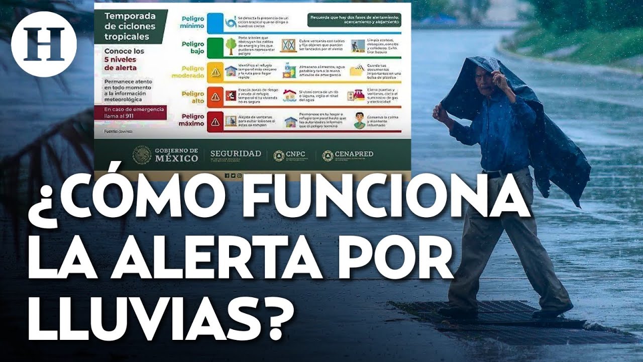 ¿Alerta morada por lluvia en CDMX? Esto significa cada Color en la Red ...