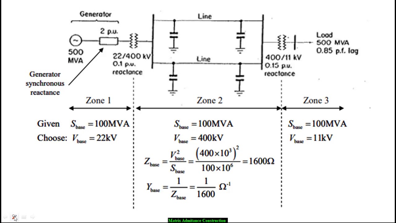 Tutorial 1, Soal 2 diagram impedansi - YouTube