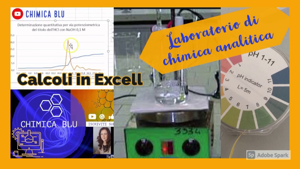 Laboratorio Di Chimica Analitica Calcoli In Excel Di Una Titolazione