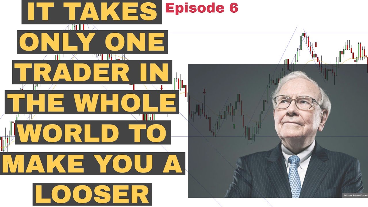 EVERY TRADER HAS LOSING TRADES - Stock Trading - YouTube