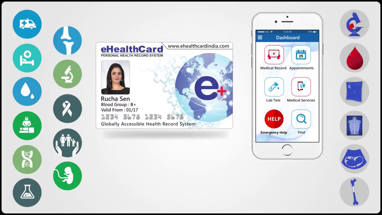 eHealthSystem India - YouTube