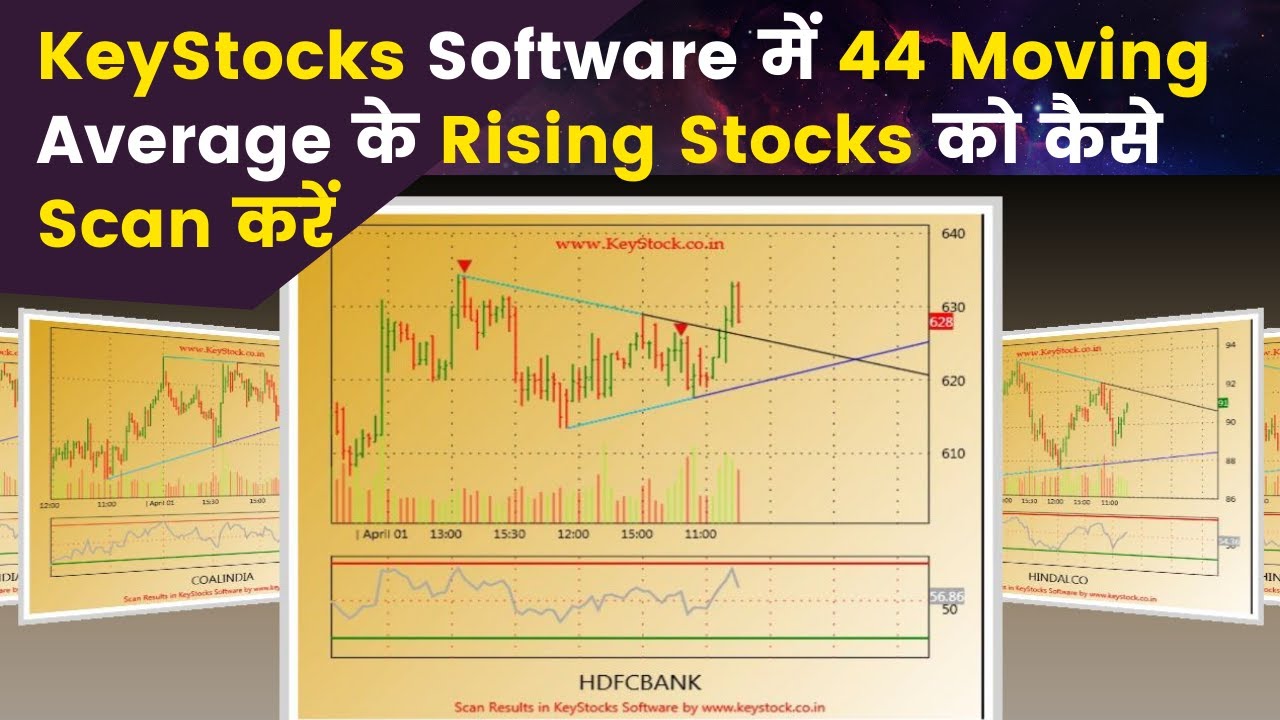 KeyStocks Software में 44 Moving Average पर Rising Stocks को केेेेसें ...