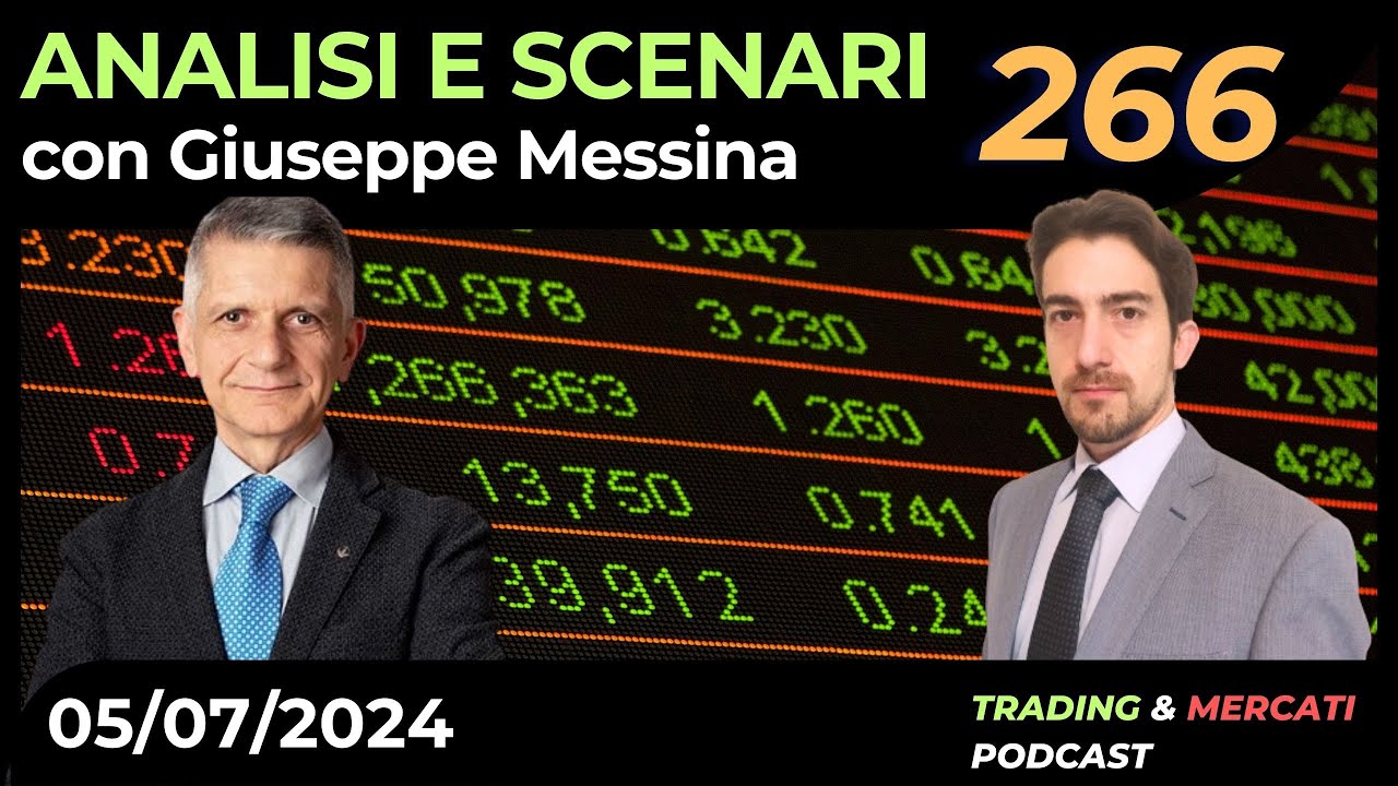 Analisi dei Mercati con Giuseppe Messina - Ep. 266 Trading & Mercati ...
