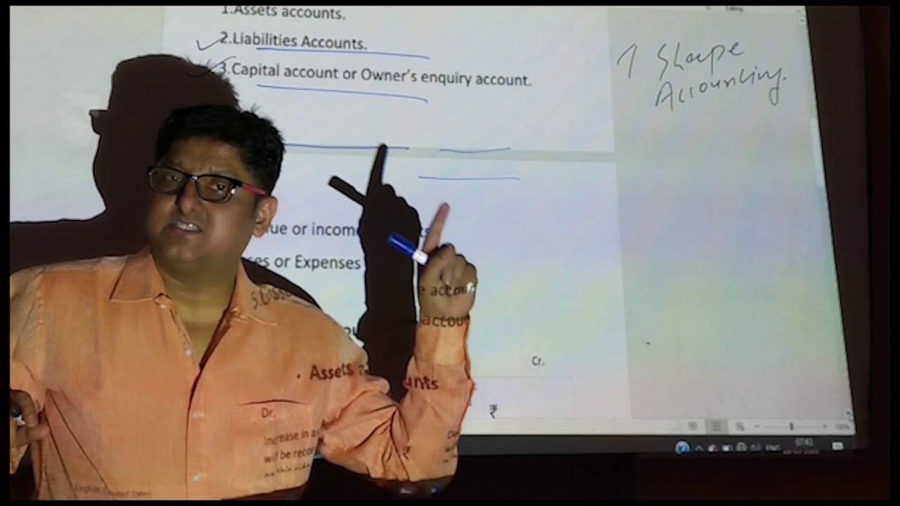 Concept of T shape accounting class 11th - YouTube