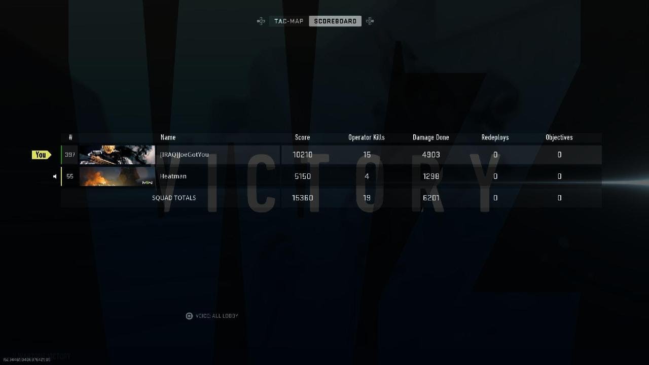 Resurgence duos, Warzone 2, 15 kill win - YouTube