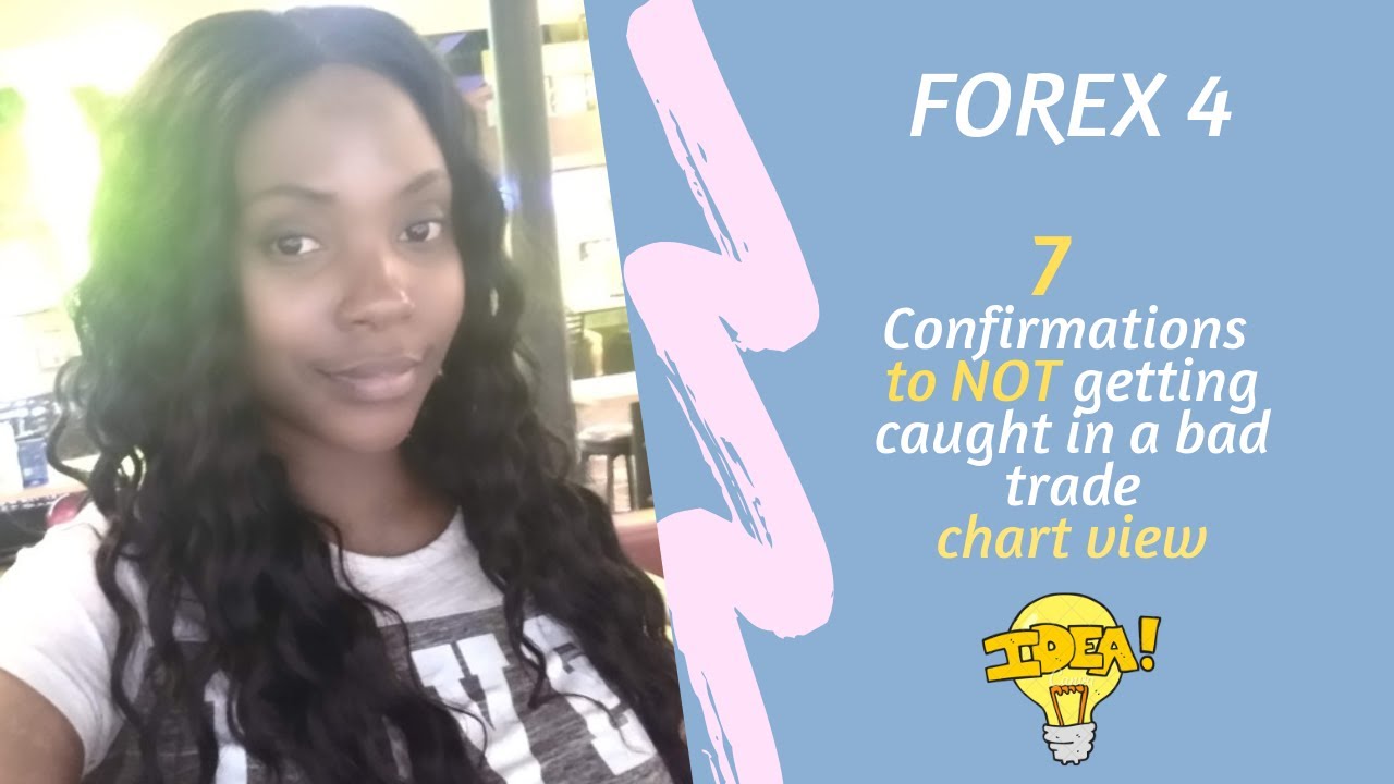 Showing you HOW to use my 7 confirmations on YOUR (Forex) chart - YouTube