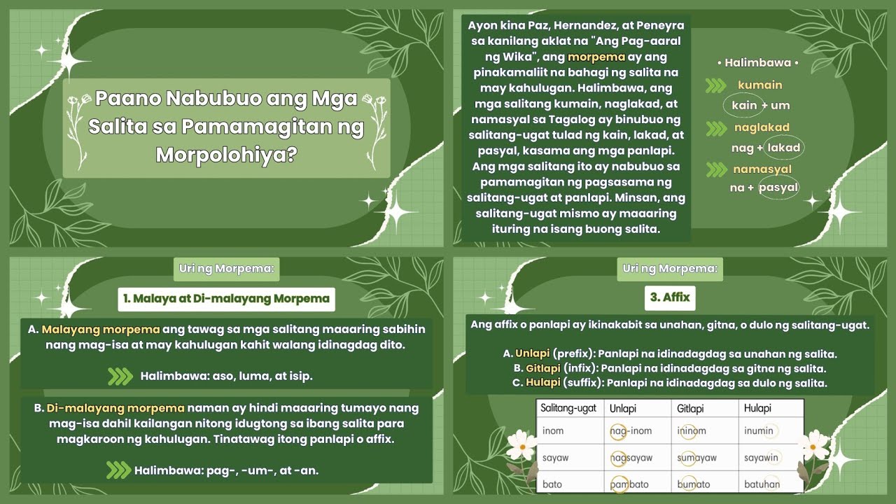 💟 (FILIPINO) Paano Nabubuo ang Mga Salita sa Pamamagitan ng Morpolohiya? | #iQuestionPH - YouTube