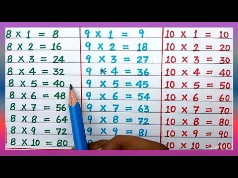 Learn Table of 8, 9, 10 | Table of 8 | Table of 9 | Table of 10 | Maths ...
