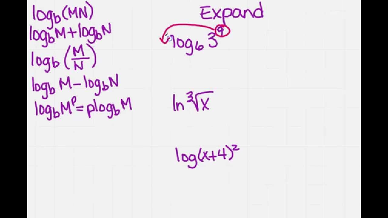 Expand Logarithms Power Rule YouTube expand-logarithms-power-rule-youtube