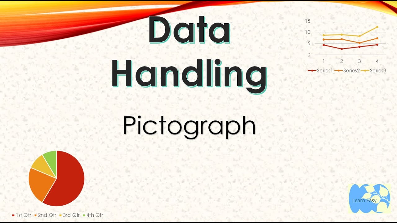 Chapter 4.1- PICTOGRAPH - Data Handling (NCERT 8th Class) | Learn Easy ...