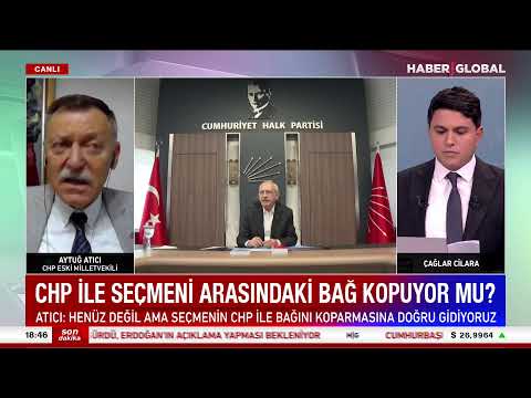CANLI | Çağlar Cilara ile Madde Madde Gündem - Konuk: Aytuğ Atıcı