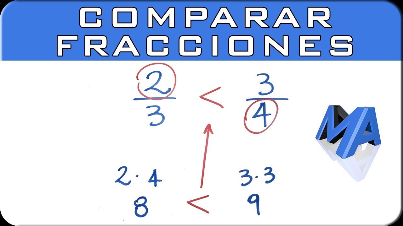 COMPARAR FRACCIONES - YouTube