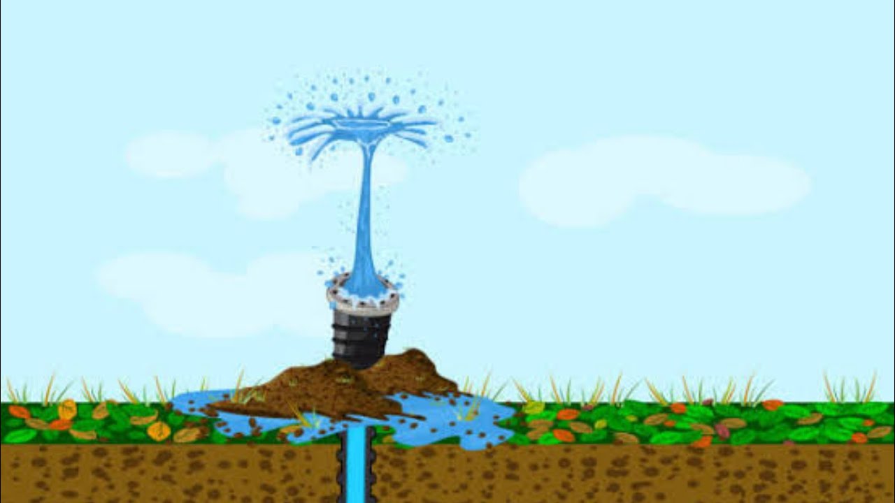 How does water flow underground? - YouTube
