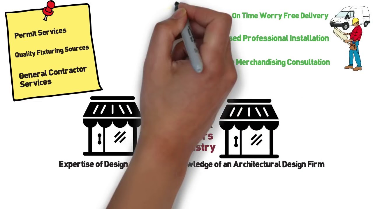 Pacific Store Designs - YouTube