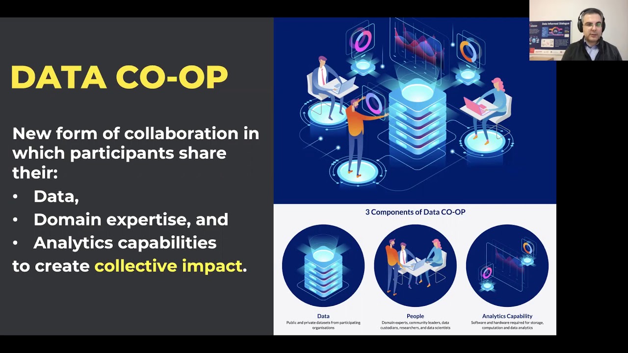Webinar Data CO-OP for Social Impact and Wellbeing (Webinar) - YouTube