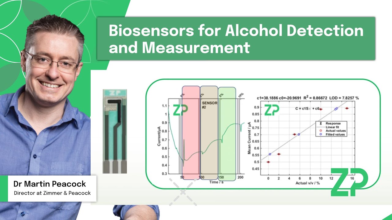 Biosensors for Alcohol Detection and Measurement - YouTube