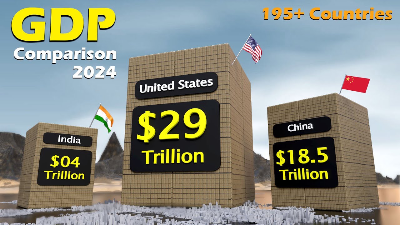 Country Comparison : GDP 2024 Nominal - YouTube