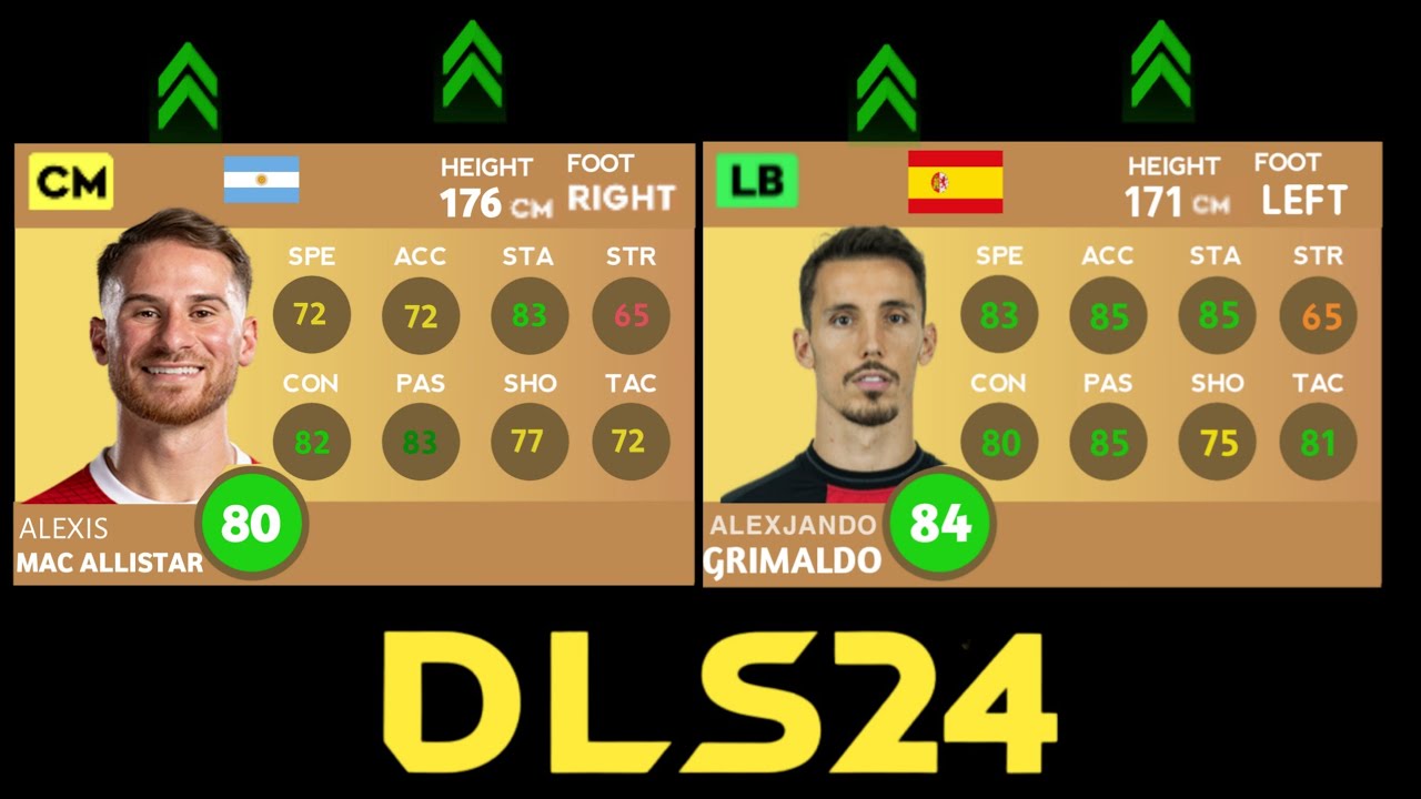 DLS 24 | NEW UPDATE PLAYERS RATING REFRESH IN DLS 24| DREAM LEAGUE ...