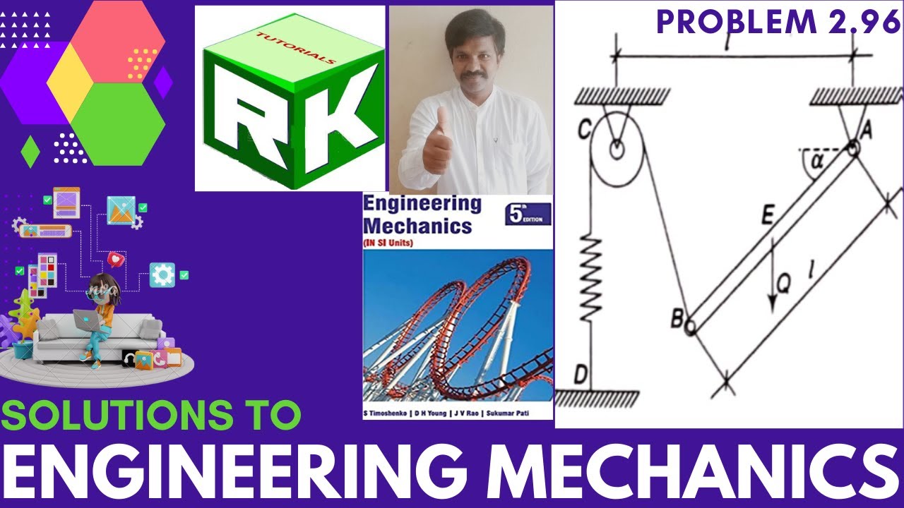 Engineering Mechanics, solution, Problem 2.96, Timoshenko, Equilibrium ...