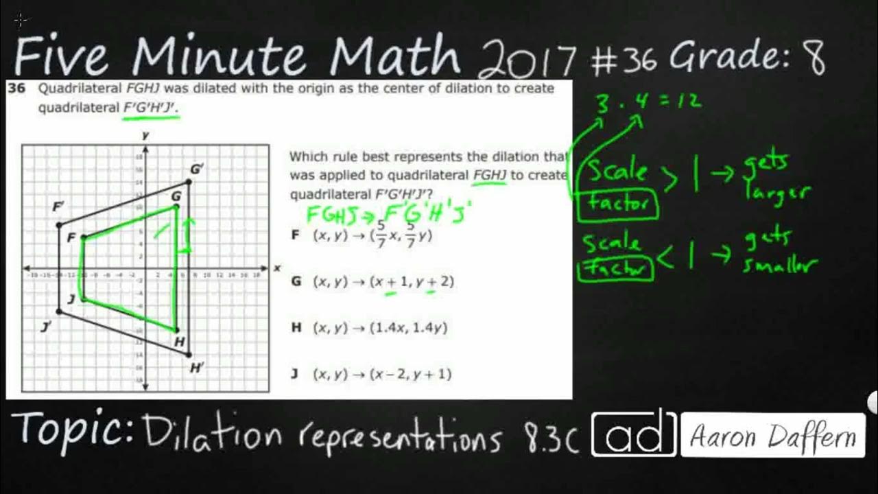 8th Grade STAAR Practice Dilation Representations (8.3C - #4) - YouTube