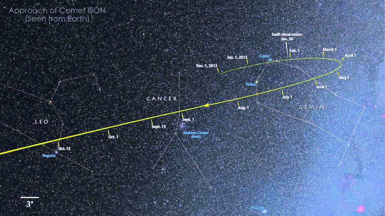 Comet ISON Break-Up Pose A Threat? | Video - YouTube