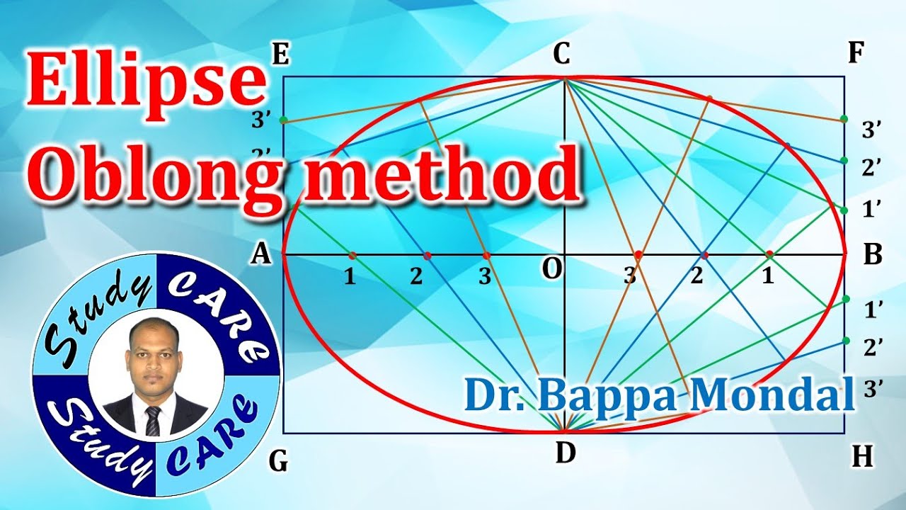 Ellipse by Oblong Method | Conics by Special Method | Engineering ...