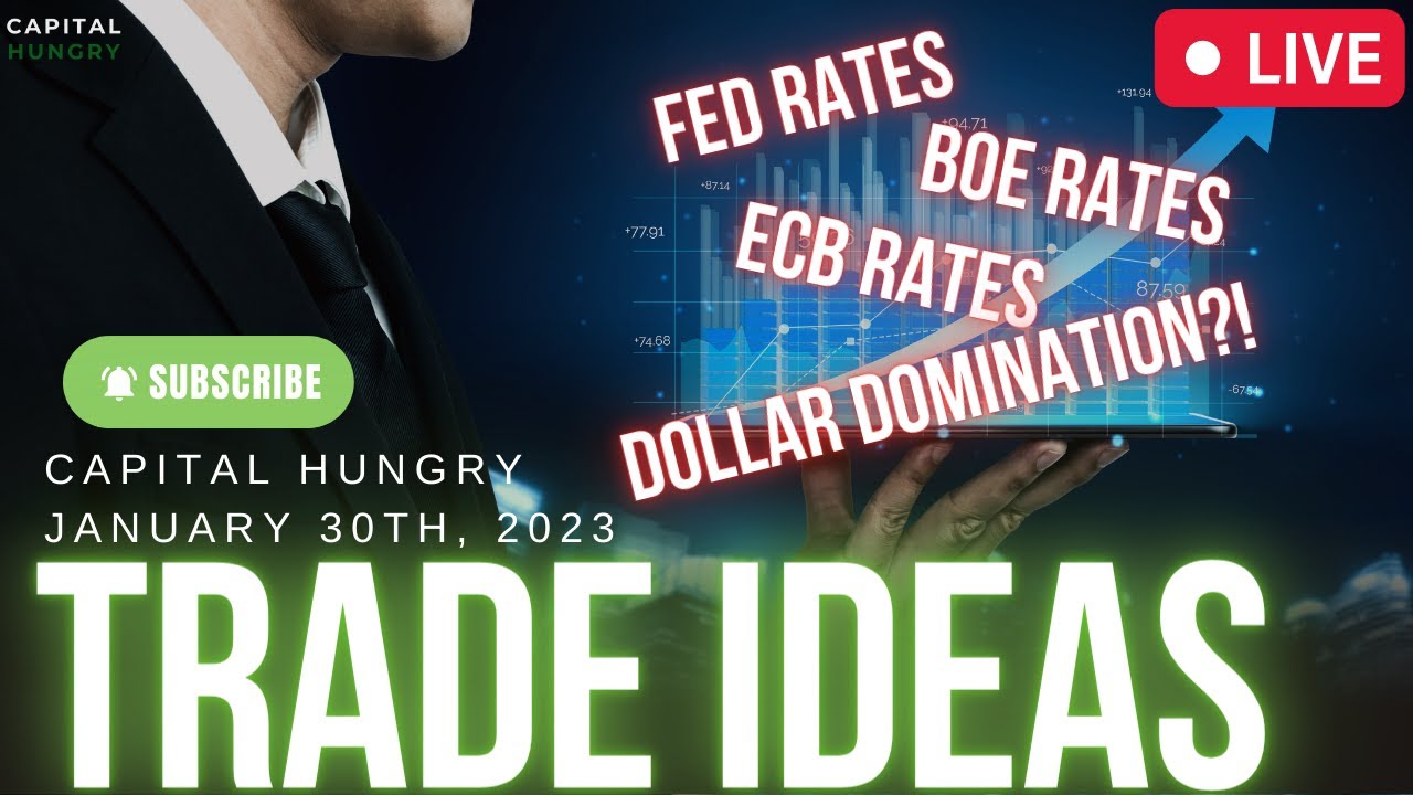 INTEREST RATE WEEK! MARKET ANALYSIS / TRADE IDEAS (FED, BOE, ECB ...