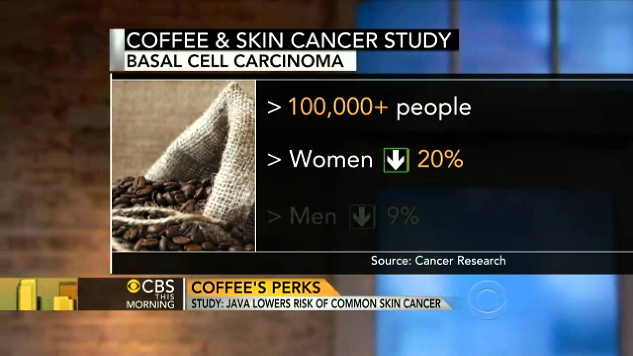 Coffee linked to lower risk of cancer: study - YouTube