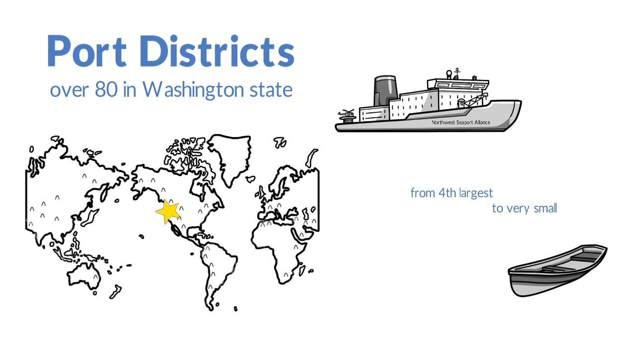 #Gov101: Port Districts - YouTube