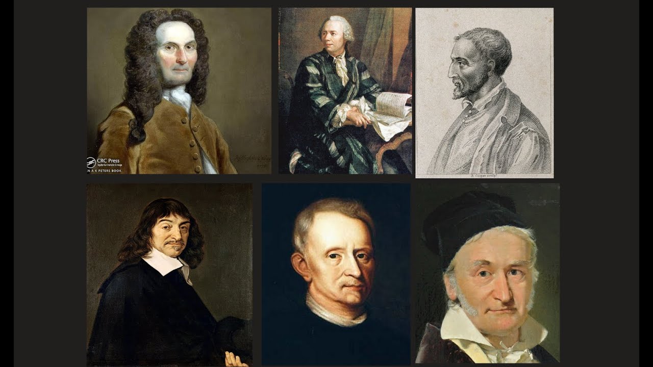 Introduction to Complex Numbers: History, Definitions, and Structure ...