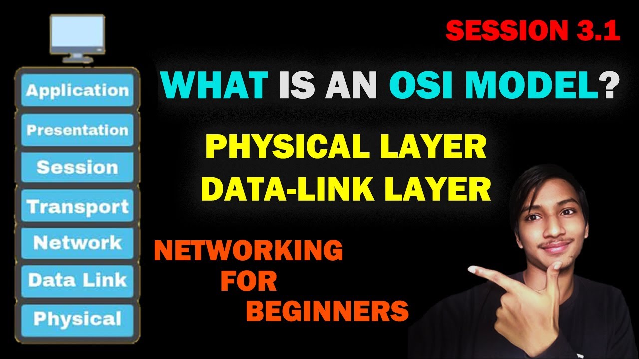 What is an OSI model and Layers in it | Networking for beginners | OSI ...