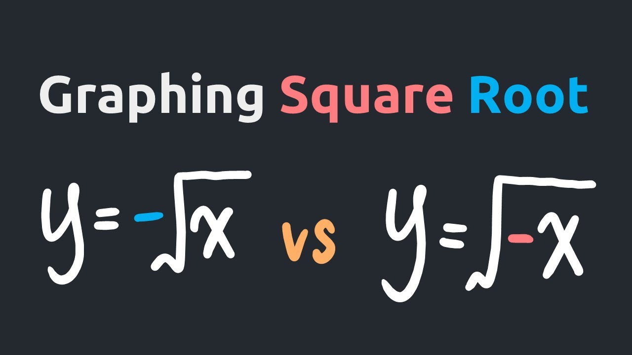 How To Graph Square Root Functions With Reflections YouTube