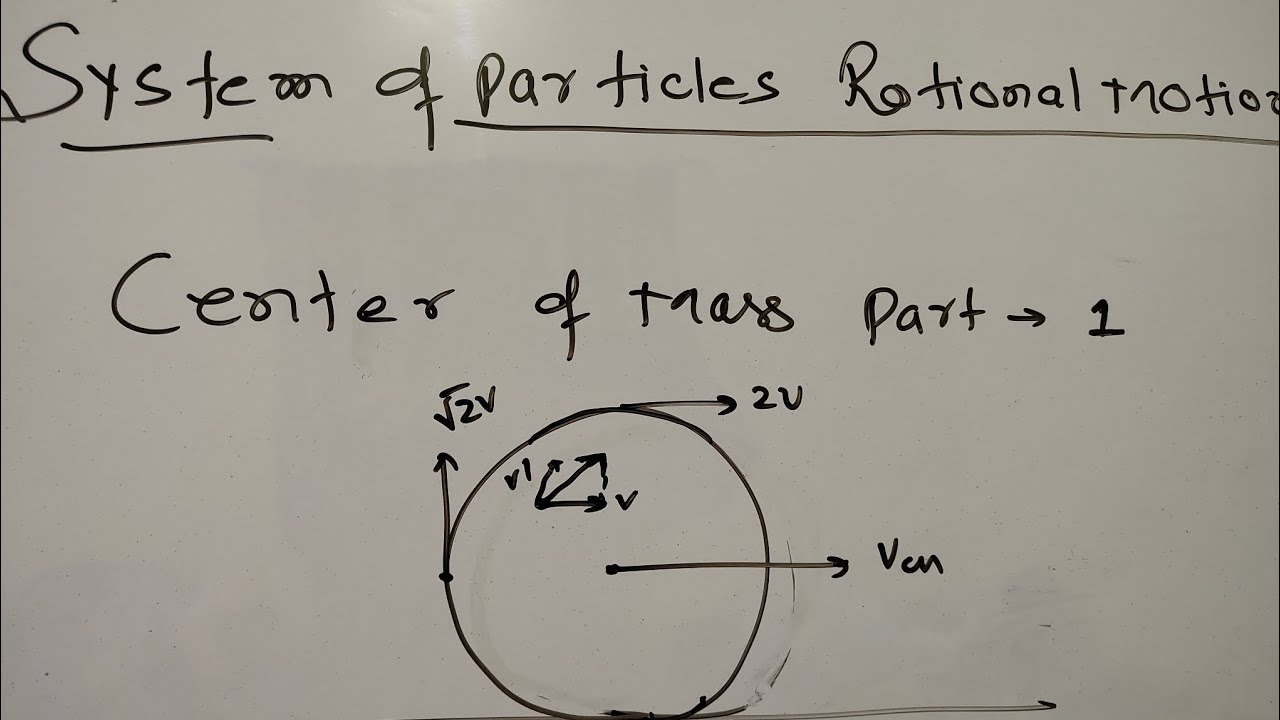 center of mass, rotational motion #physics #centerofmass #rotationalmotion - YouTube