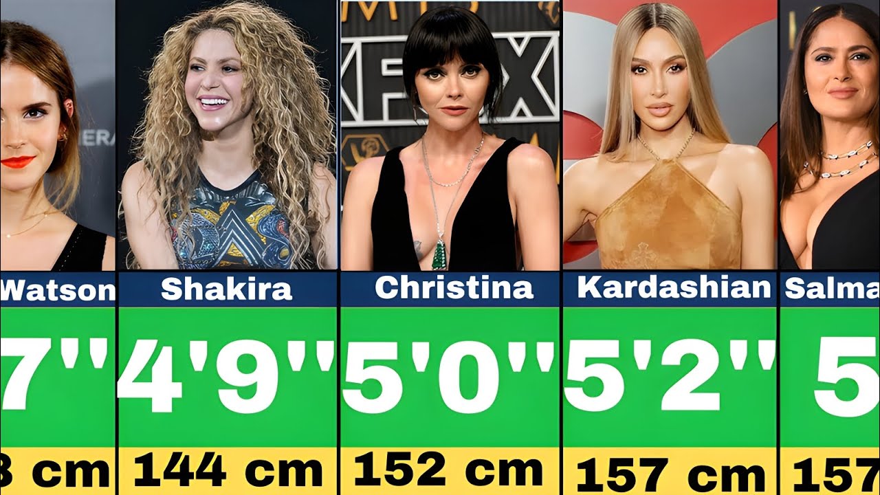 Hollywood Actress Height Under 5 Feet 2 Inch - YouTube